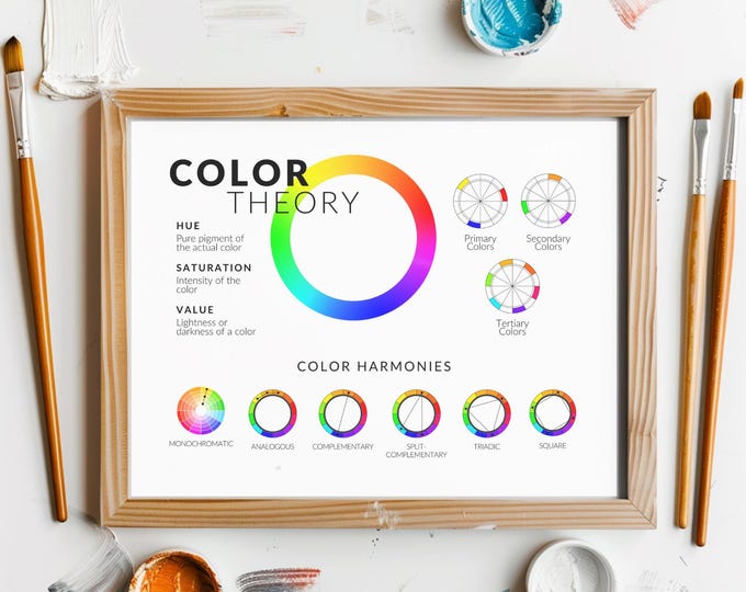 Color Theory Printable Wheel | Earth Tones | Home Decor | Wall Art ...