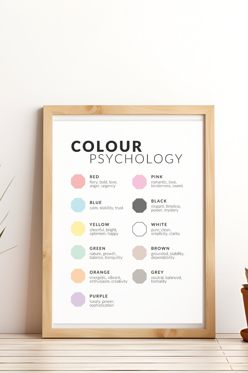 Color Psychology Poster Art Class Decor Art Classroom Bulletin Board ...