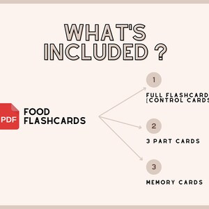 Food Flashcard Printable Set Montessori 3 Part Card Preschool Activity ...