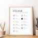 Color Psychology Poster Art Class Decor Art Classroom Bulletin Board ...