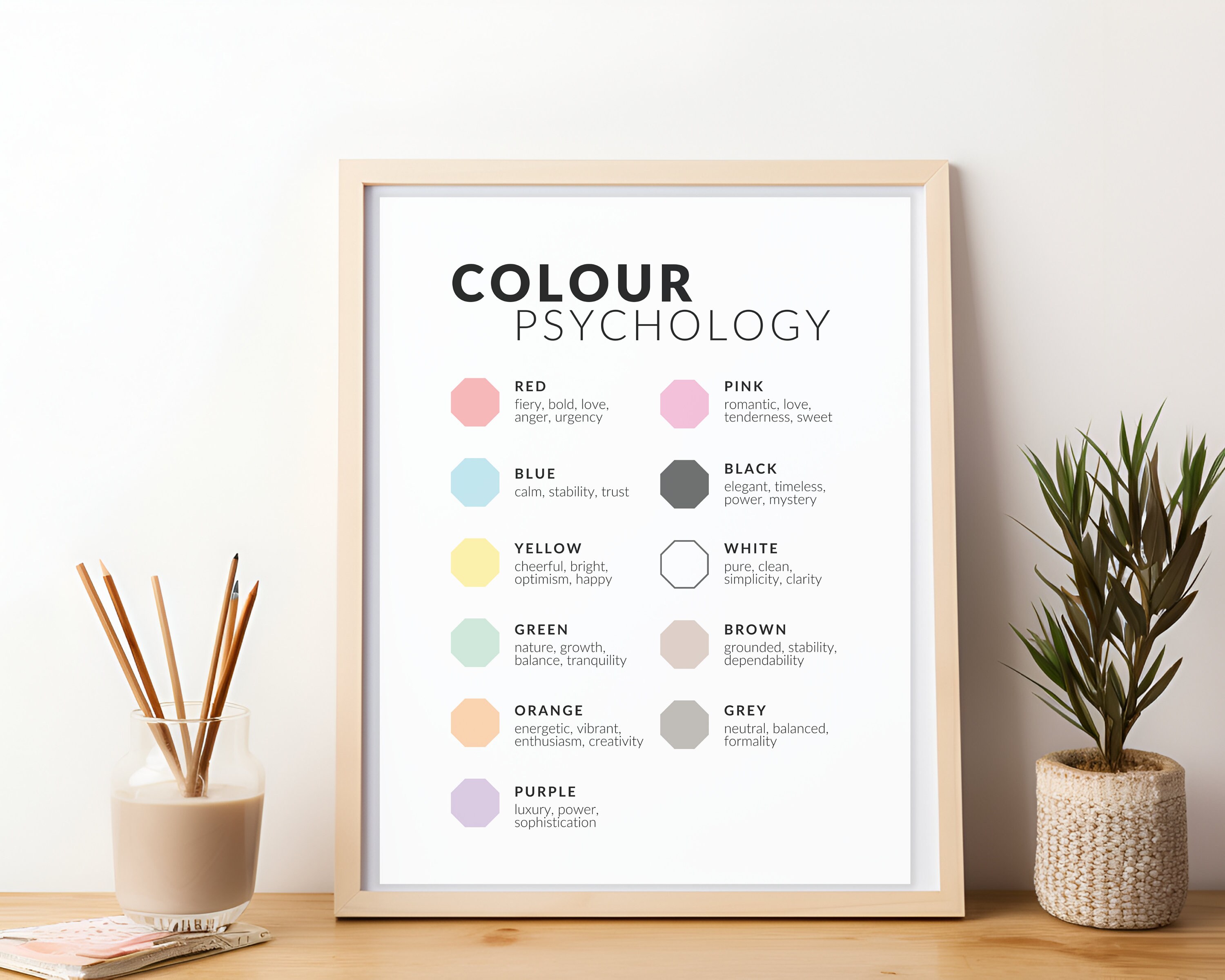 Color Psychology Poster Art Class Decor Art Classroom Bulletin Board ...