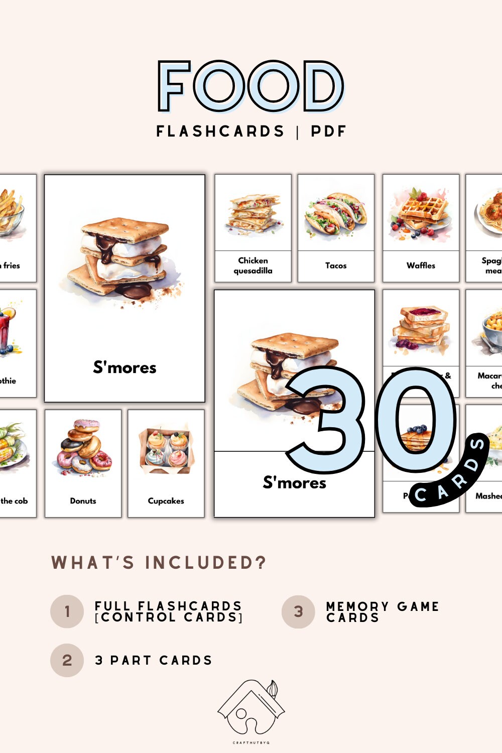 Food Flashcard Printable Set Montessori 3 Part Card Preschool Activity ...