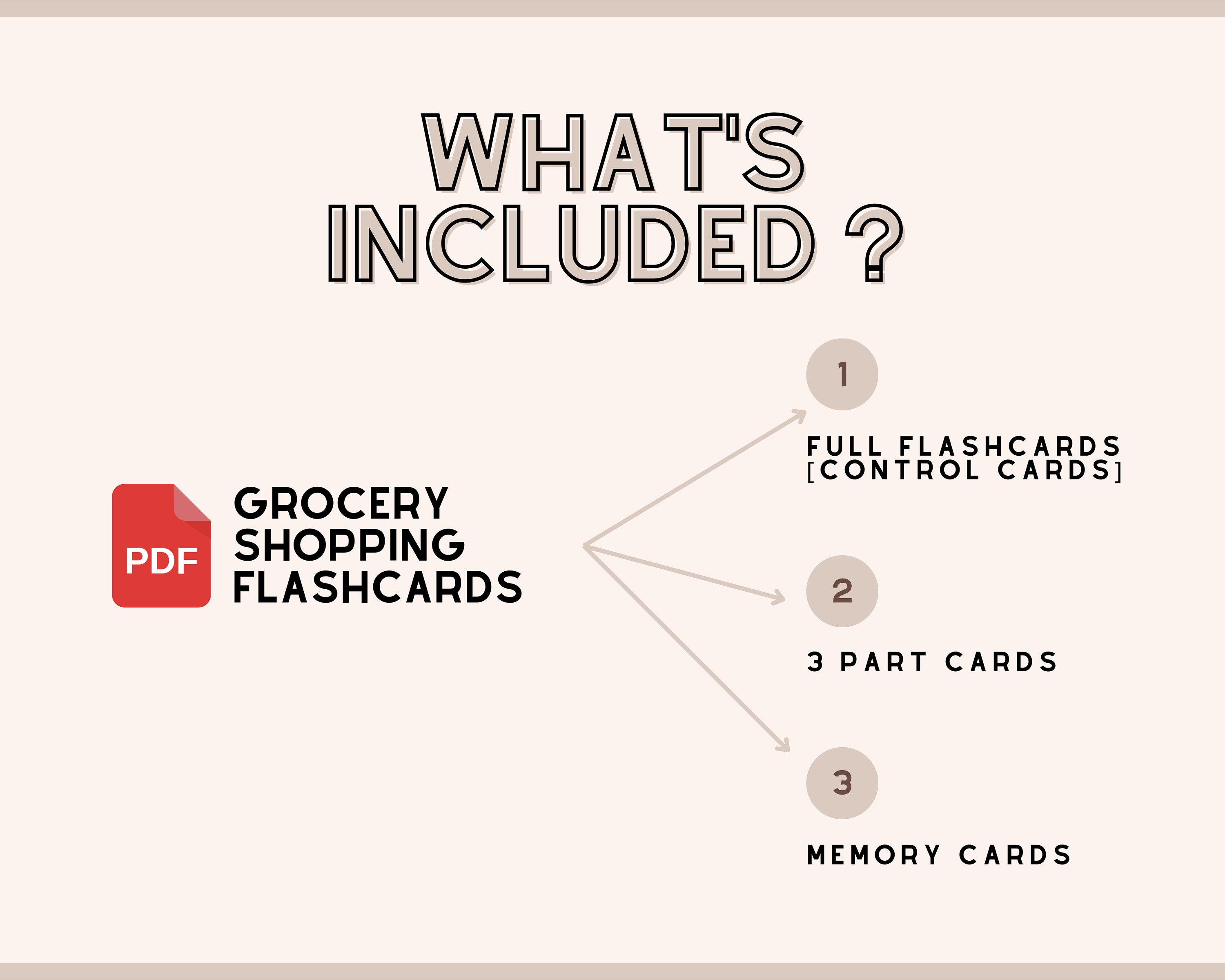 Grocery Shopping Cards Supermarket Flashcard for Preschoolers ...