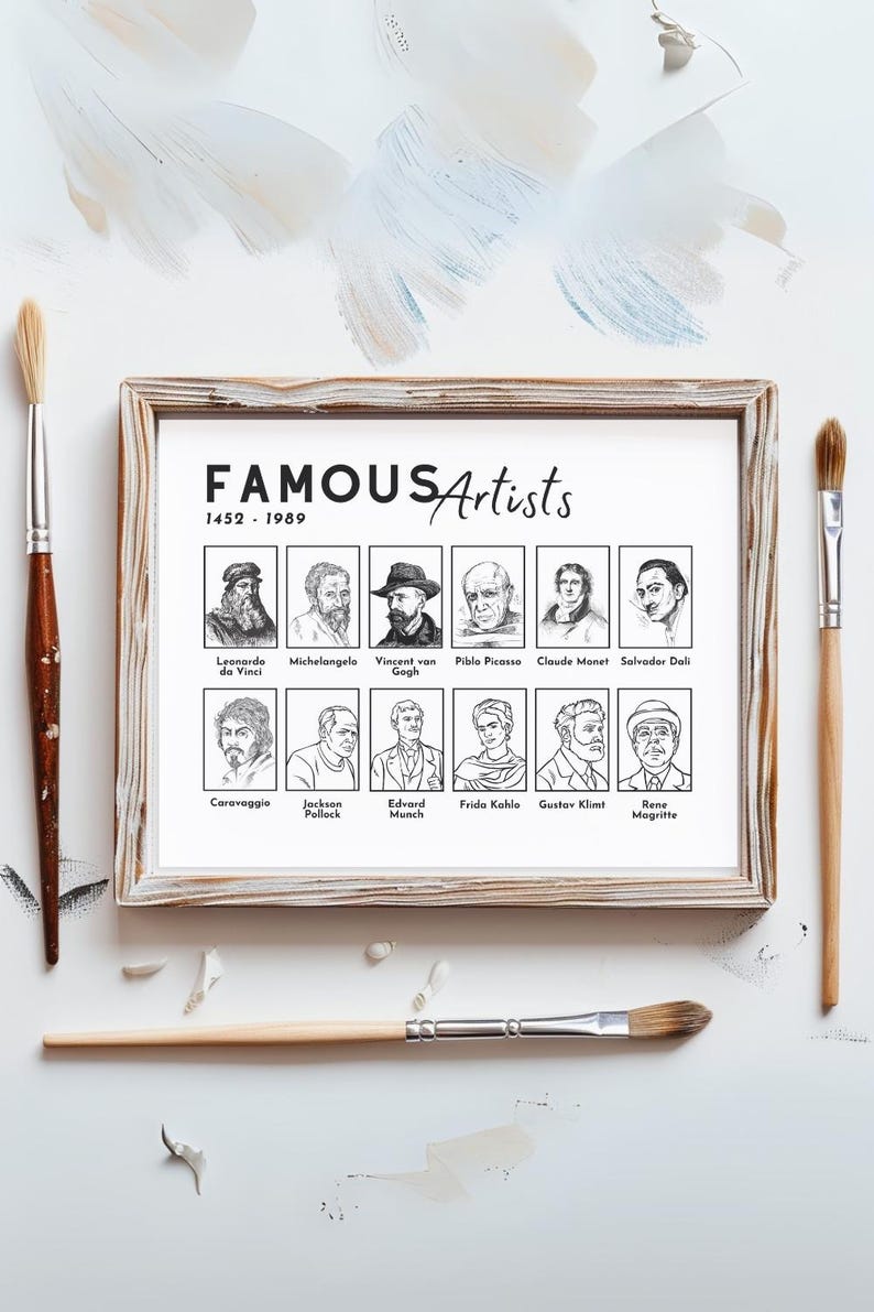 Famous Artists Posters for Wall Art Classroom Pictures of Famous ...