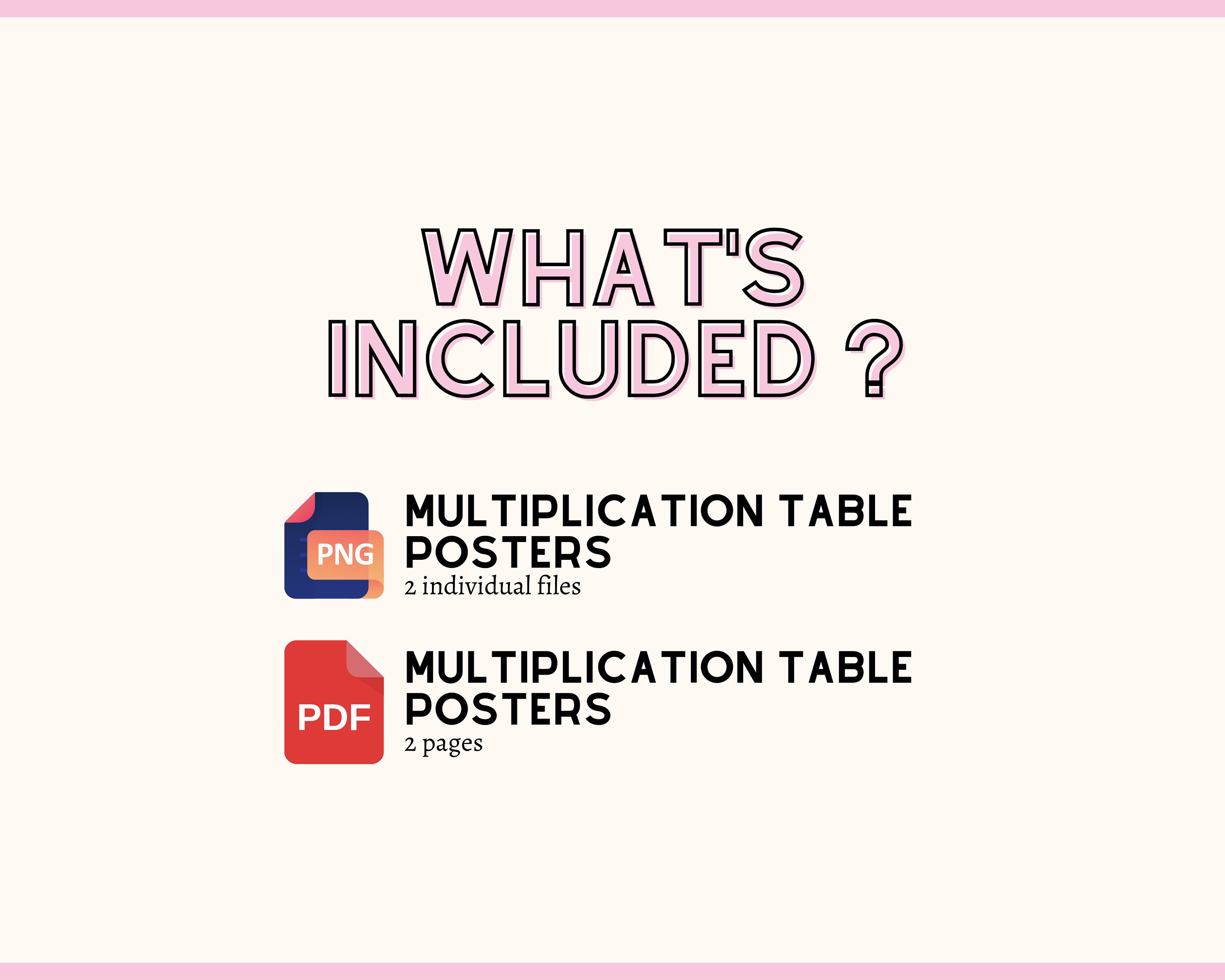 Educational Multiplication Table Posters Math Timetable for Kid ...