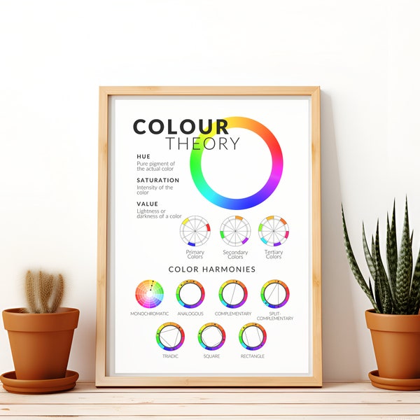 Teacher Color Wheel Chart - Etsy