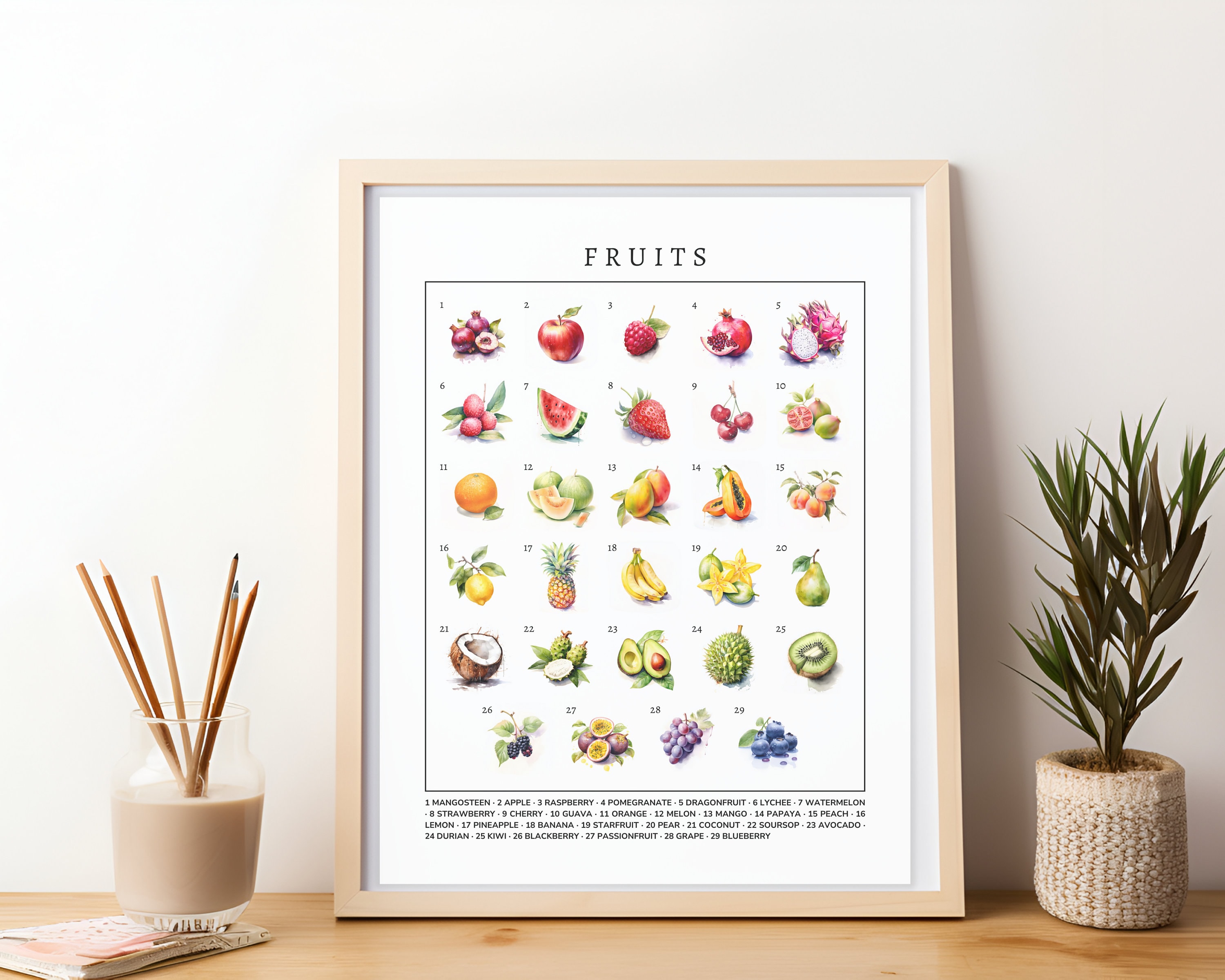 Fruit Poster Classroom Decor Montessori Toddler Learning Poster ...