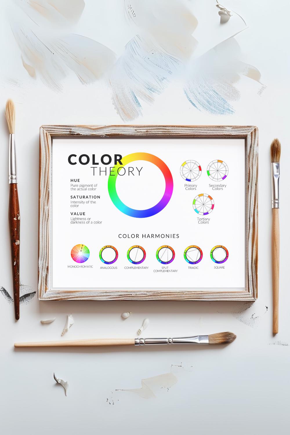 Color Theory Printable Pdf Color Wheel Chart Basic Color Wheel Theory ...