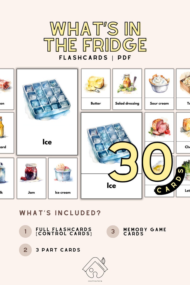 Whats in a Fridge Flashcard Montessori 3 Part Cards Learning Activity ...