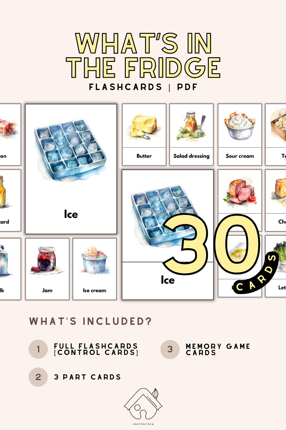 Whats in a Fridge Flashcard Montessori 3 Part Cards Learning Activity ...