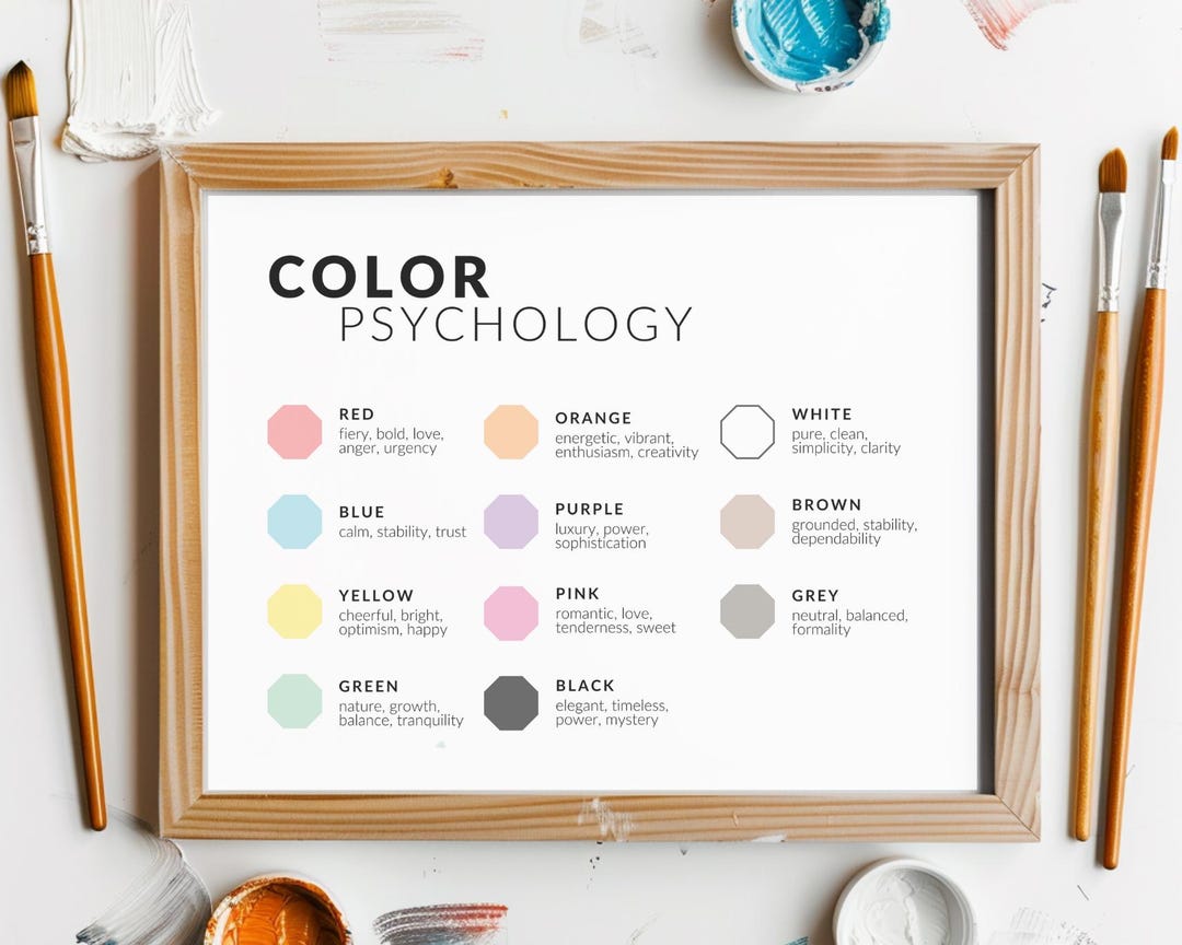 Color Psychology Poster Art Class Decor Art Classroom Bulletin Board ...