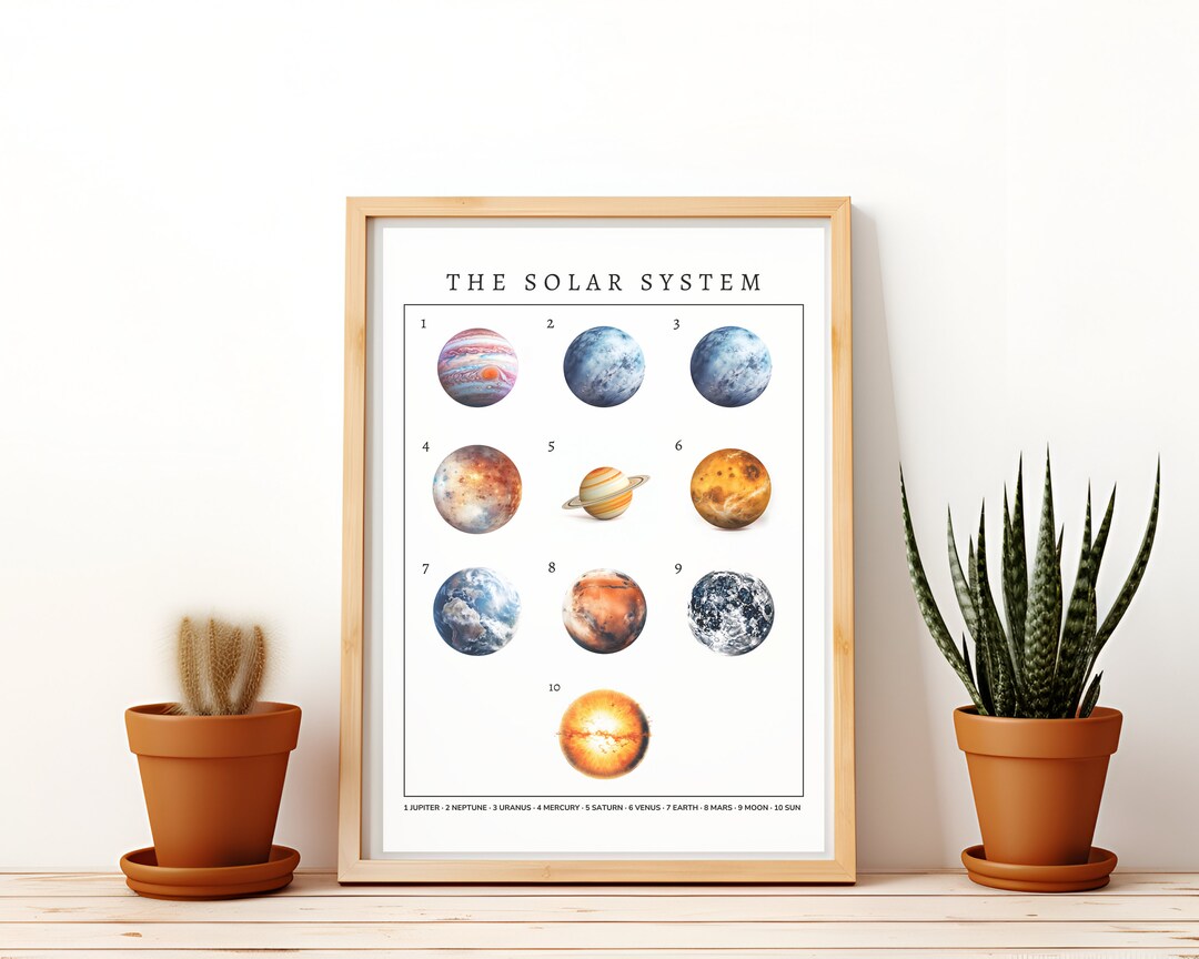 Solar System Poster Homeschool Decor Playroom Print Outer Space Decor ...