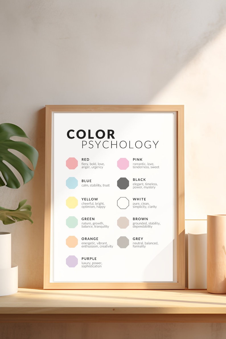 Color Psychology Poster Art Class Decor Art Classroom Bulletin Board ...