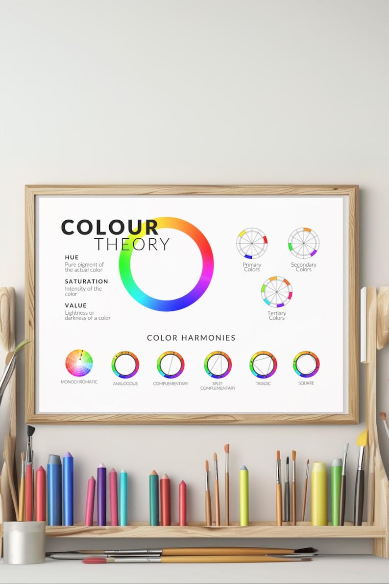 Color Theory Printable Pdf Color Wheel Chart Basic Color Wheel Theory ...
