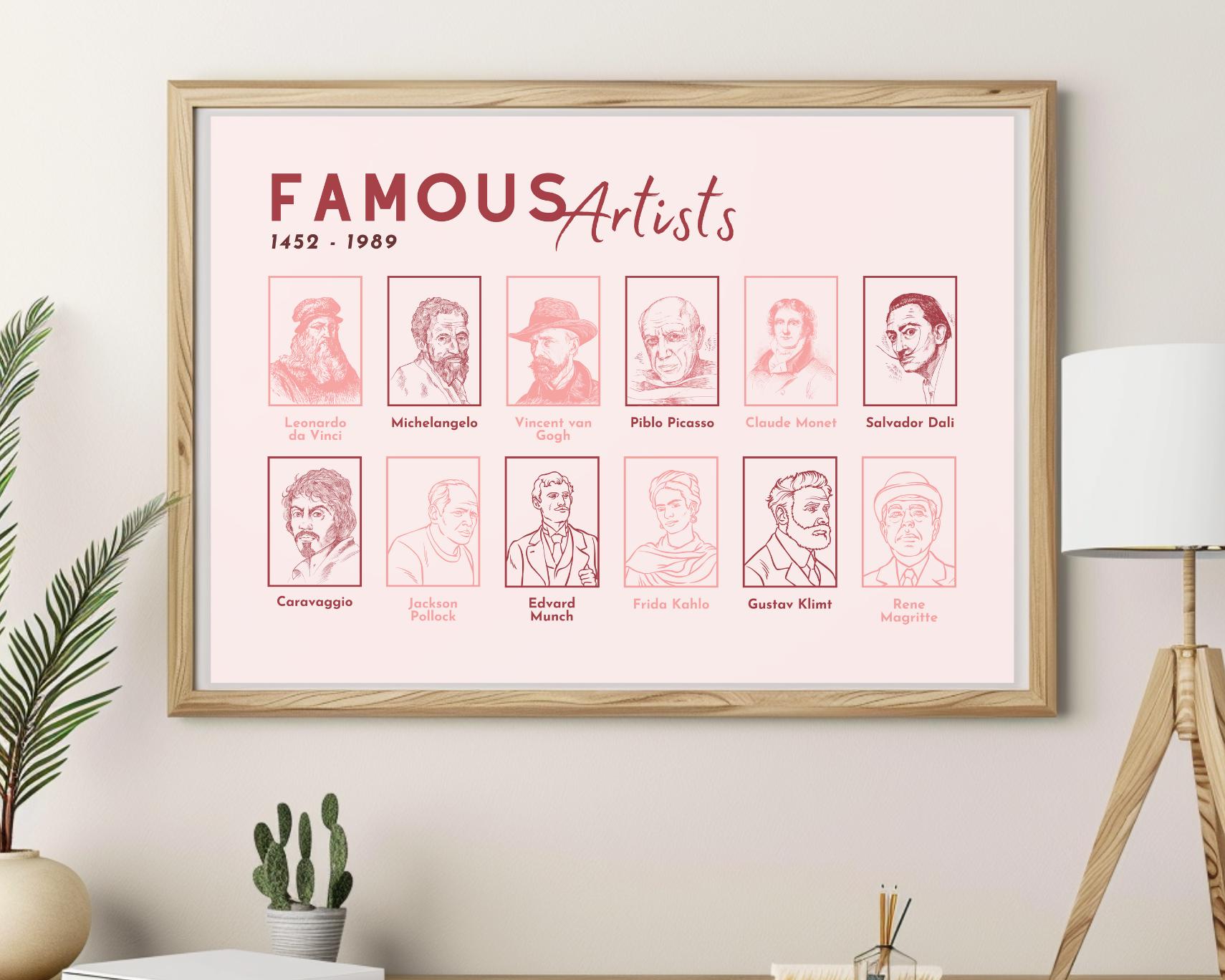Famous Artists Posters for Wall Art Classroom Pictures of Famous ...