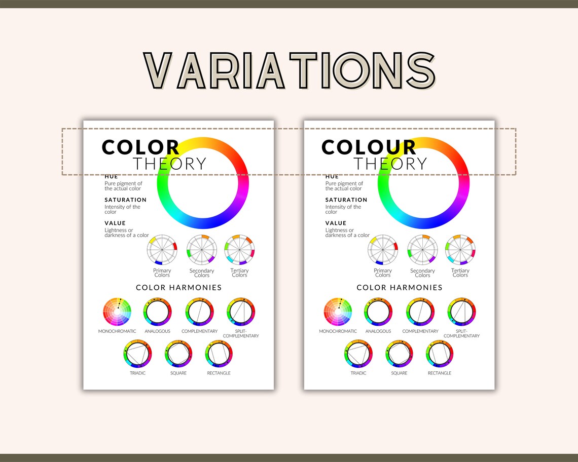 Color Theory Poster Art Teacher Resource Color Wheel Chart Color ...