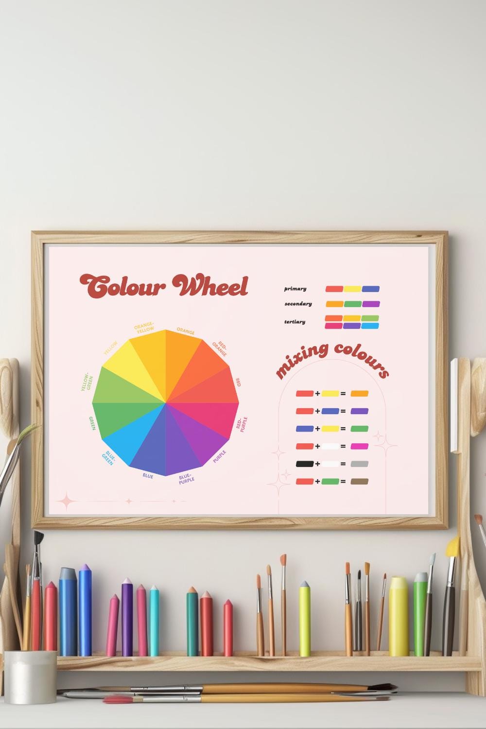 Color Mixing Chart Poster Color Combo Basic Color Wheel Pdf Color ...