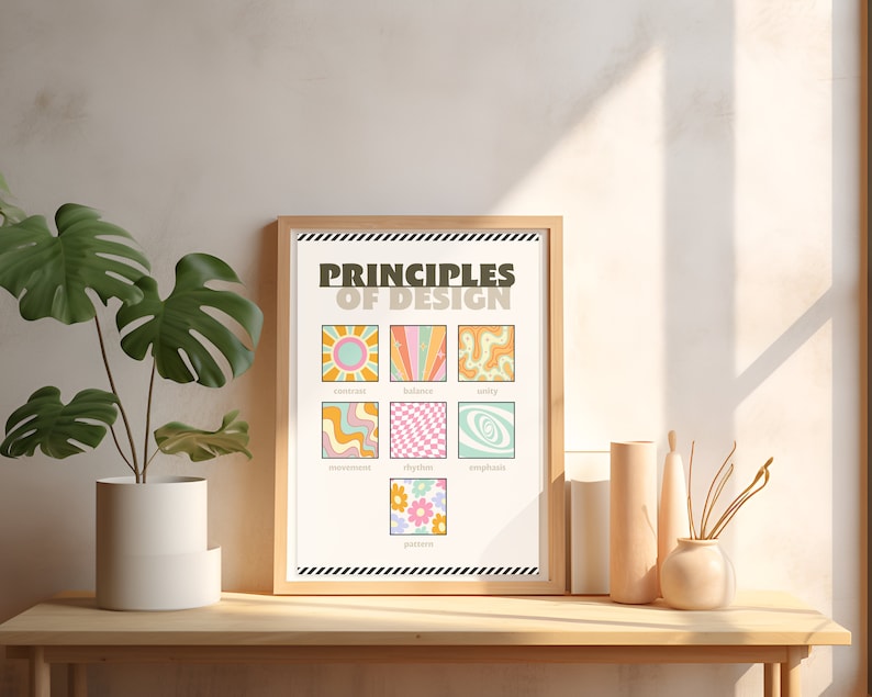 Art Class Poster Elements of Art and Principles of Design Poster ...
