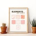 Art Class Poster Elements of Art and Principles of Design Poster ...