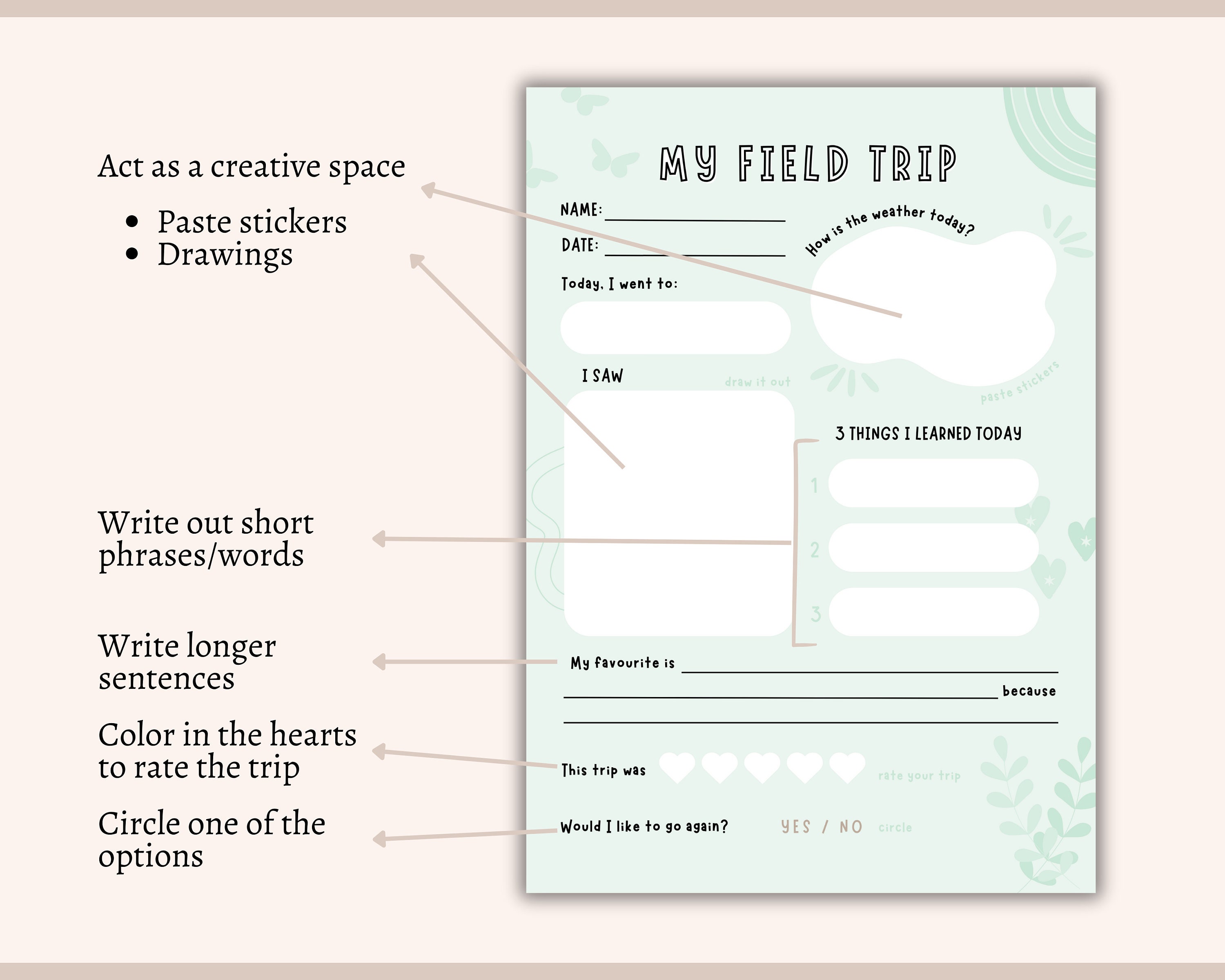 Field Trip Report for Kids Reflection Activity Homeschool Field Trip ...