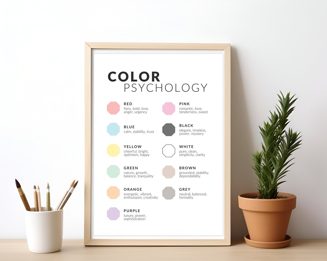 Color Psychology Poster Art Class Decor Art Classroom Bulletin Board ...