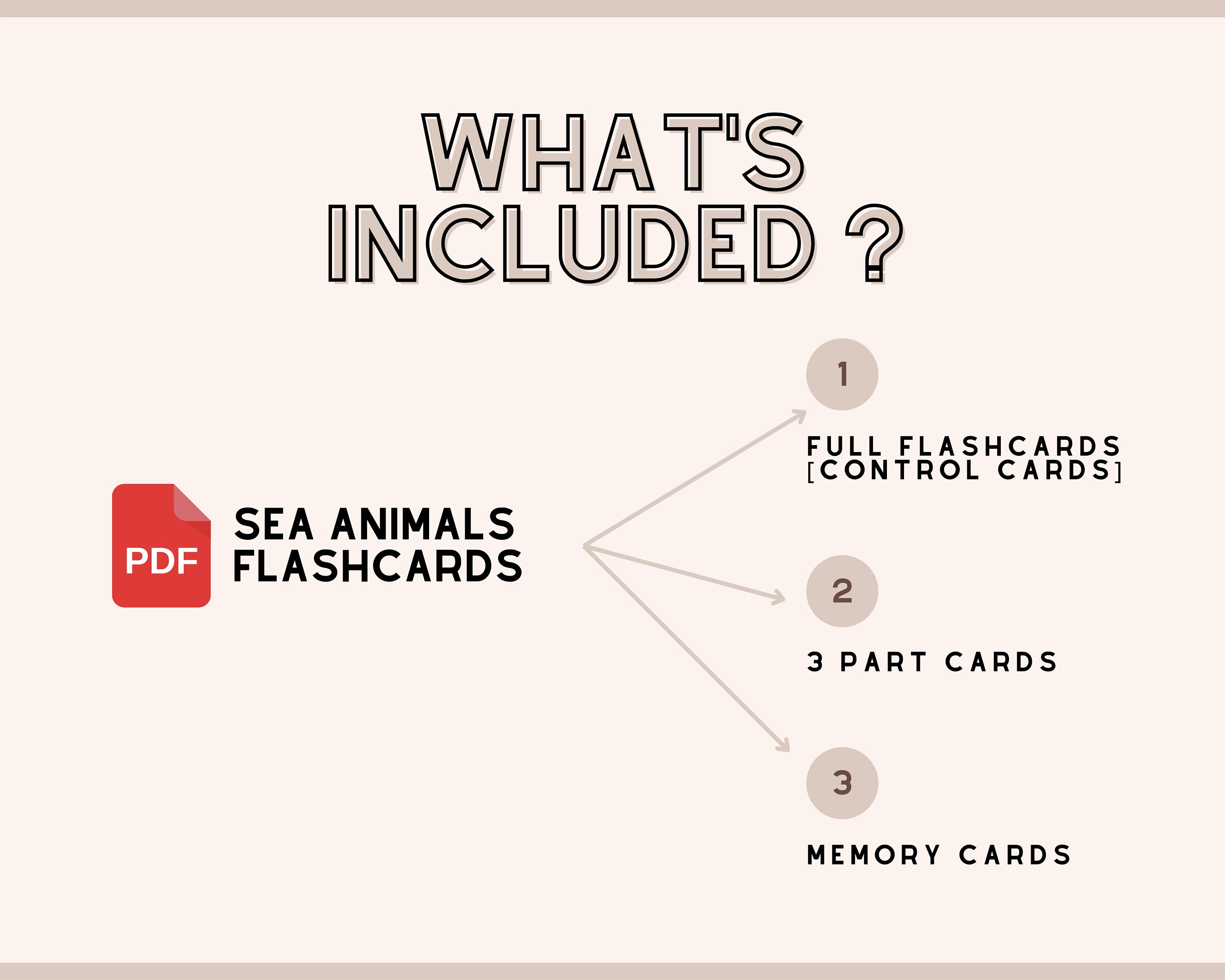 Flashcard Set Sea Animals Digital Download Cards for Kids Learning Sea ...