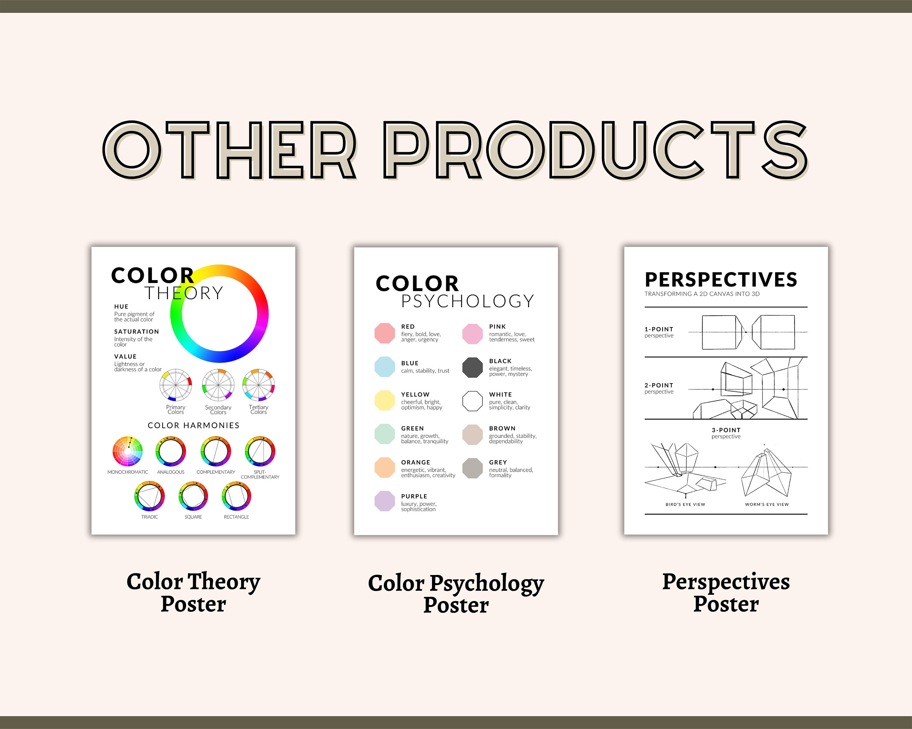 Color Wheel Poster Art Classroom Bulletin Board Color Theory Poster Art ...
