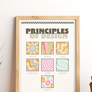 Art Class Poster Elements of Art and Principles of Design Poster ...