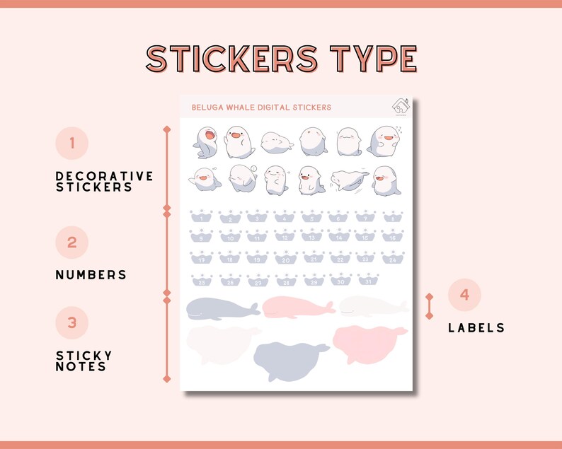 Goodnotes Stickers Pack Cute Beluga Whale Sticker PNG iPad Digital ...