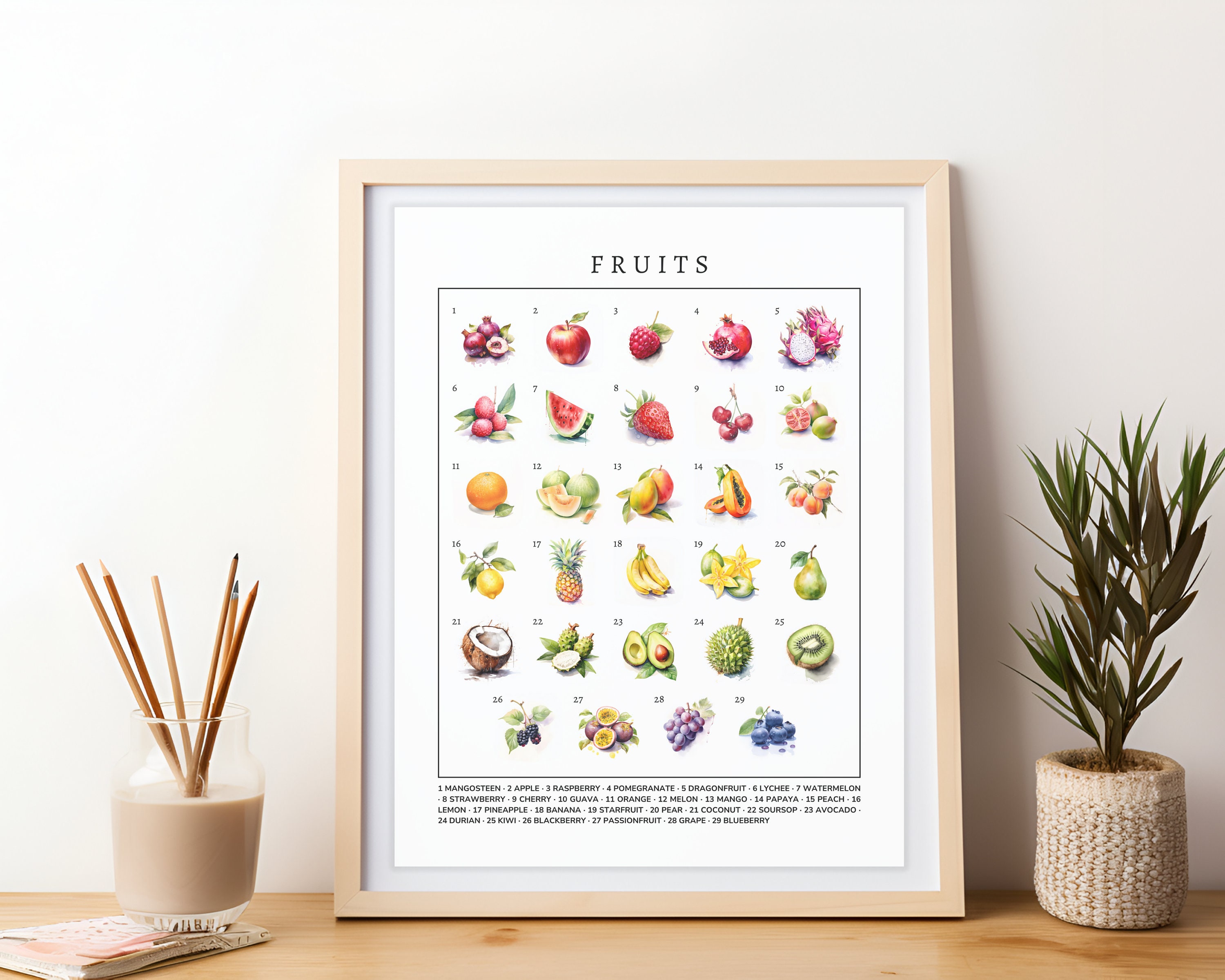 Fruit Poster Classroom Decor Montessori Toddler Learning Poster ...