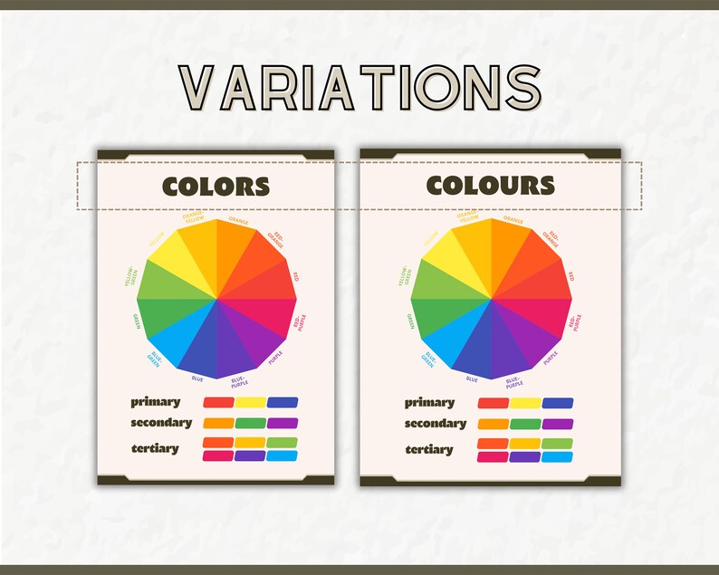 Color Wheel Poster Art Classroom Bulletin Board Color Theory Poster Art ...