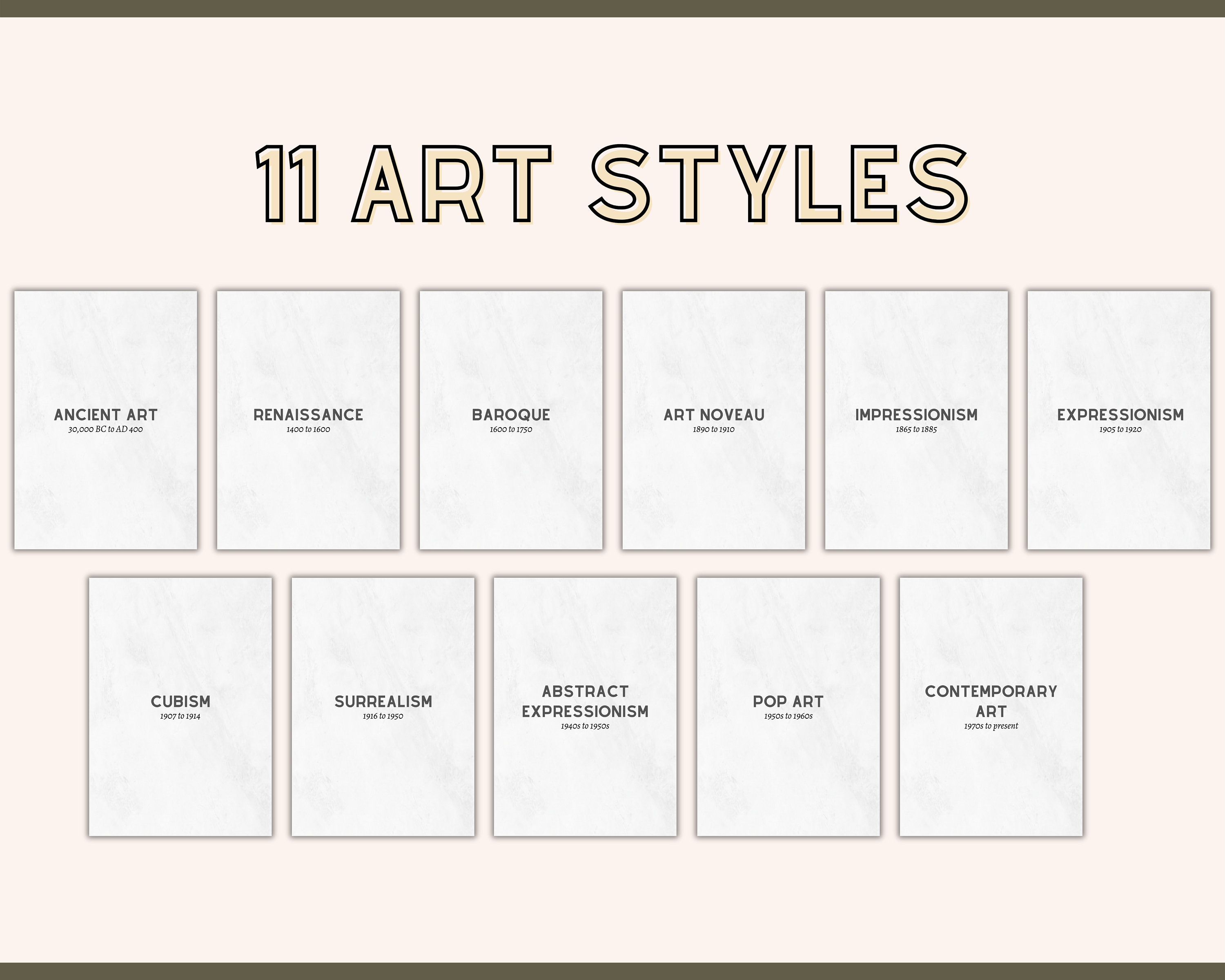 Art History Timeline Card Art Teacher Resource Bulletin Board Printable ...