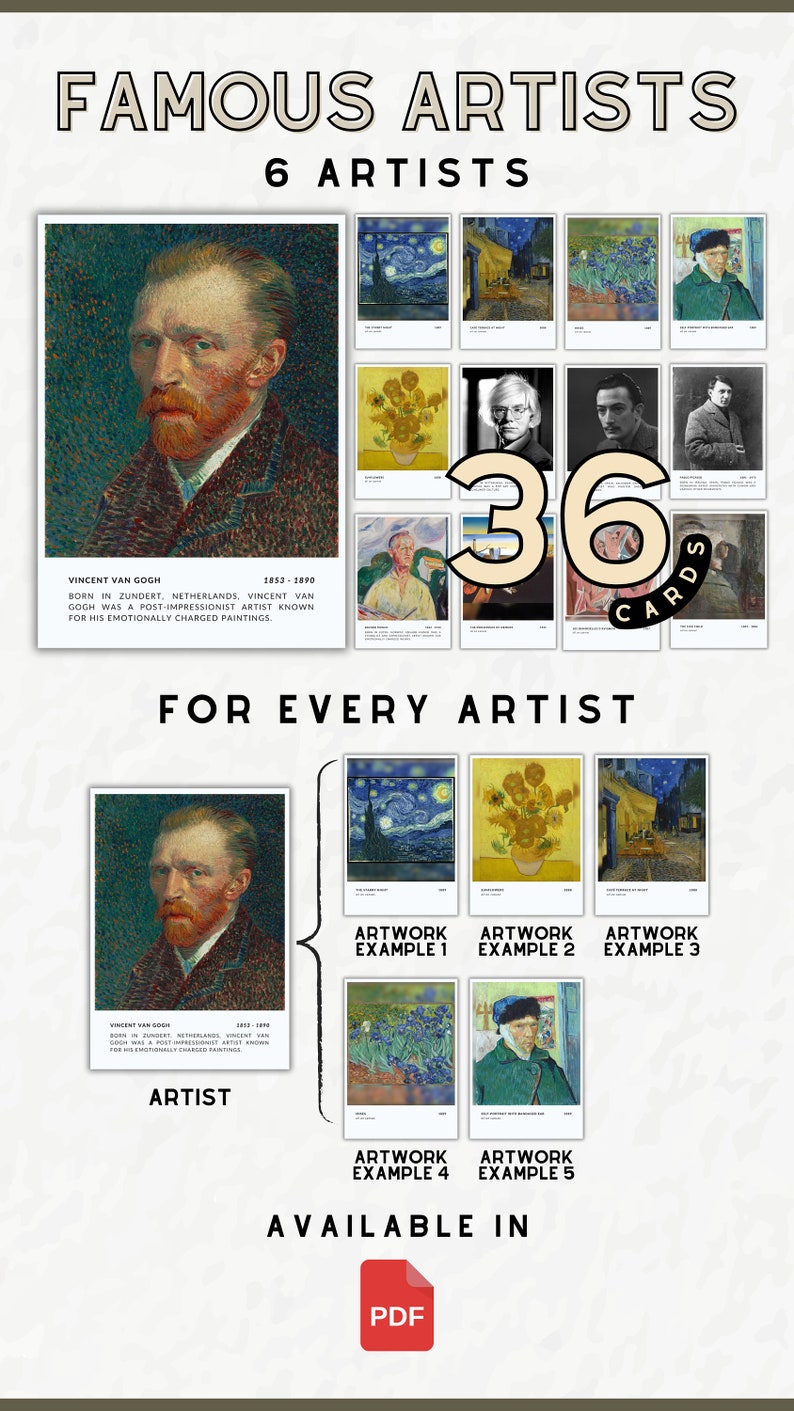 Famous Artists Card Set Classroom Visuals Printable Art Teacher ...