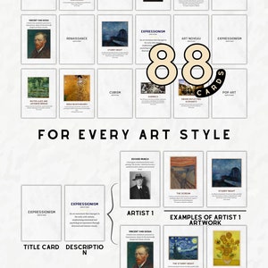 Art History Timeline Card Art Teacher Resource Bulletin Board Printable ...
