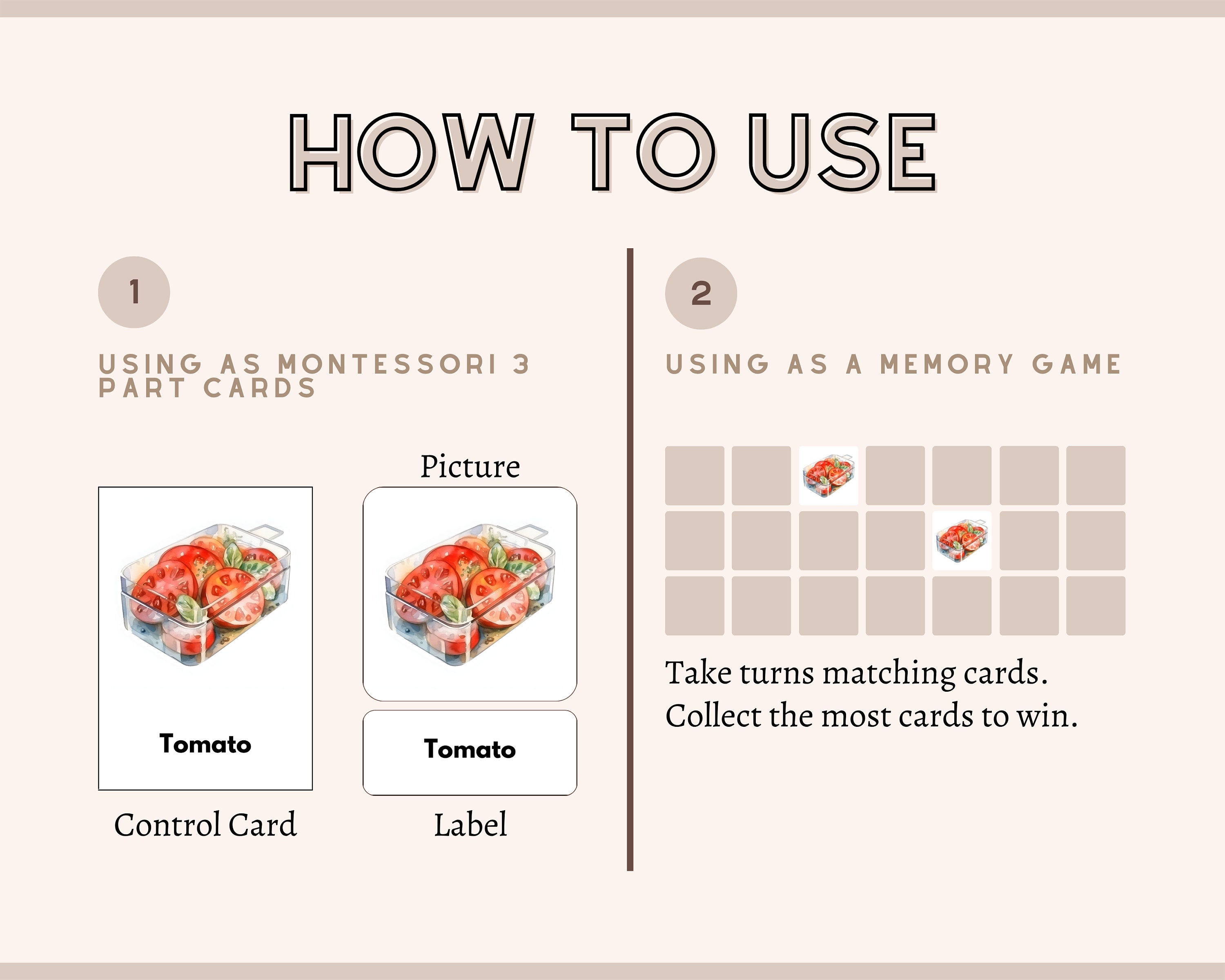 Whats in a Fridge Flashcard Montessori 3 Part Cards Learning Activity ...