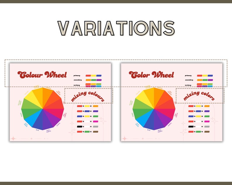 Color Mixing Chart Poster Color Combo Basic Color Wheel Pdf Color ...