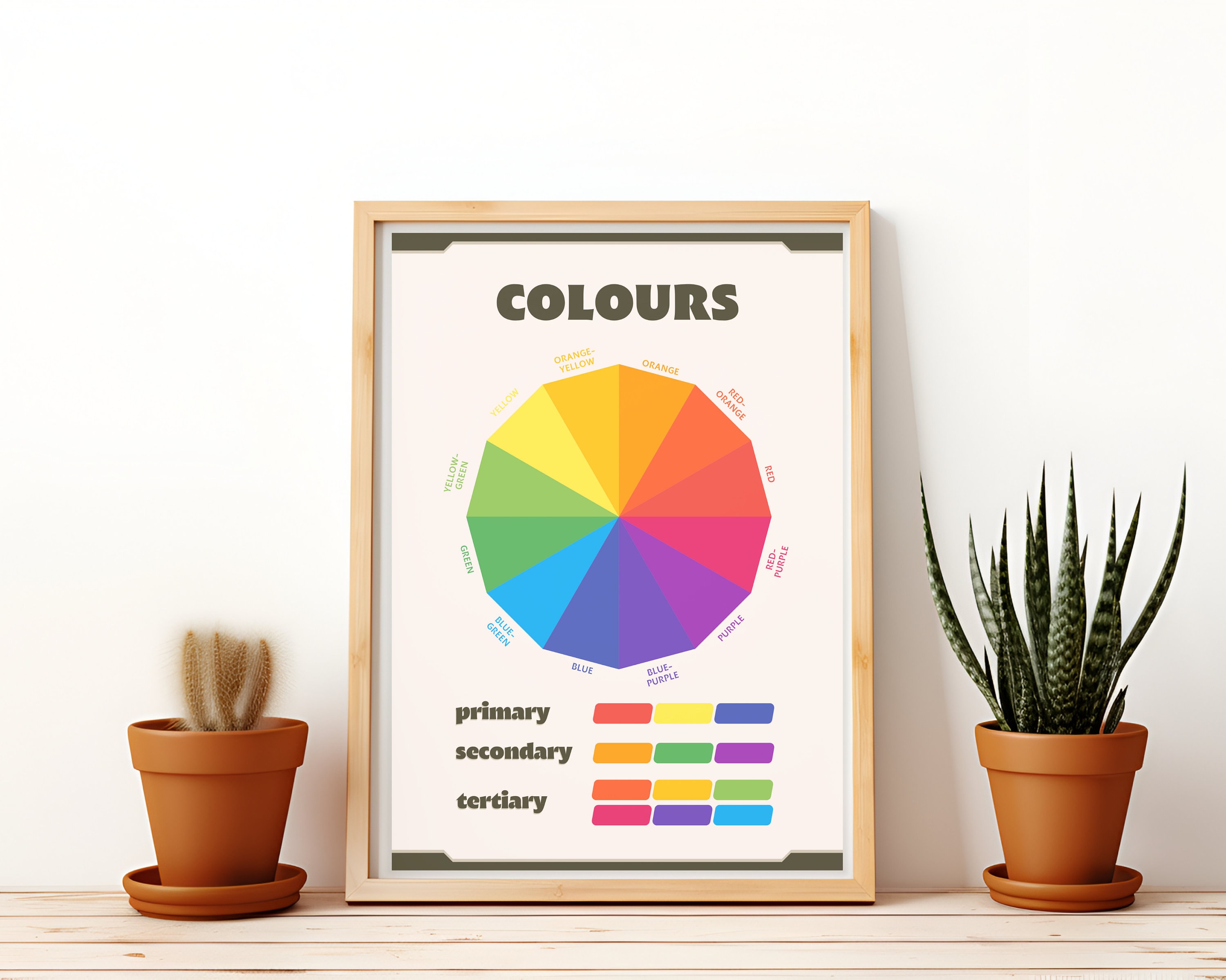Color Wheel Poster Art Classroom Bulletin Board Color Theory Poster Art ...