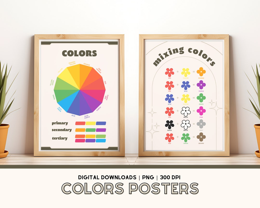 Color Wheel Poster Art Classroom Bulletin Board Color Theory Poster Art ...