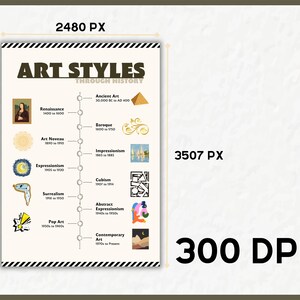 Art History Timeline Poster Art Classroom Bulletin Board Poster Art ...