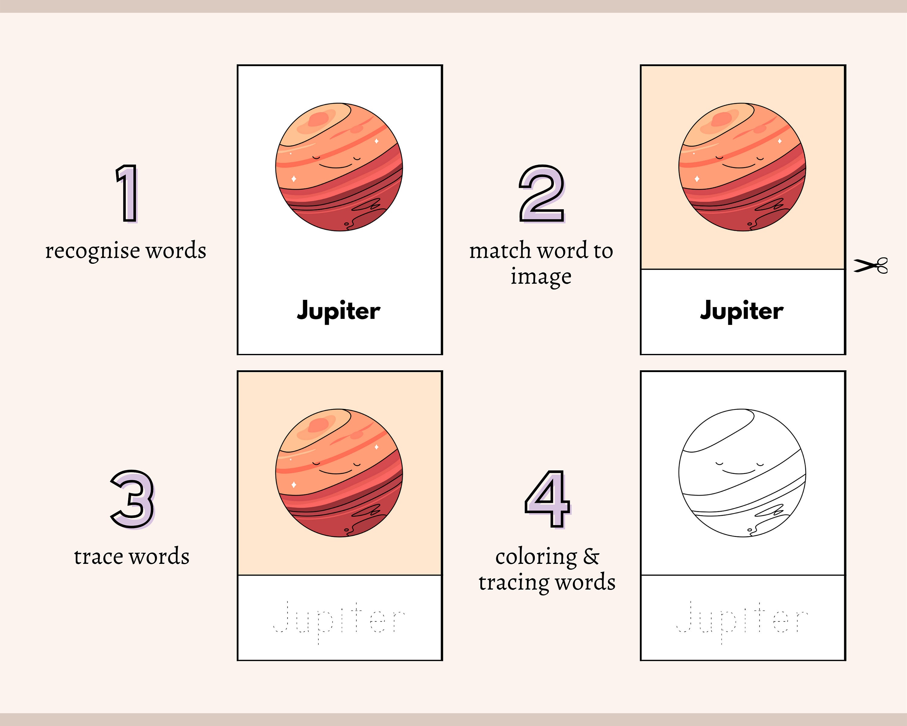 Solar System Flashcards for Kids Montessori Cards Outer Space Learning ...