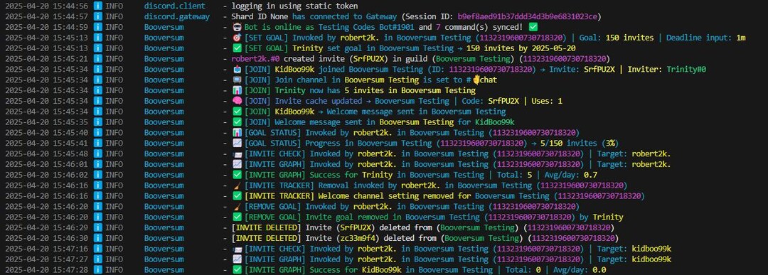 Discord Invite Tracker Source Code – Track Server Invites! - Etsy