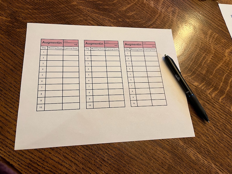 Augmentin Antibiotic Printable Checklist - Etsy