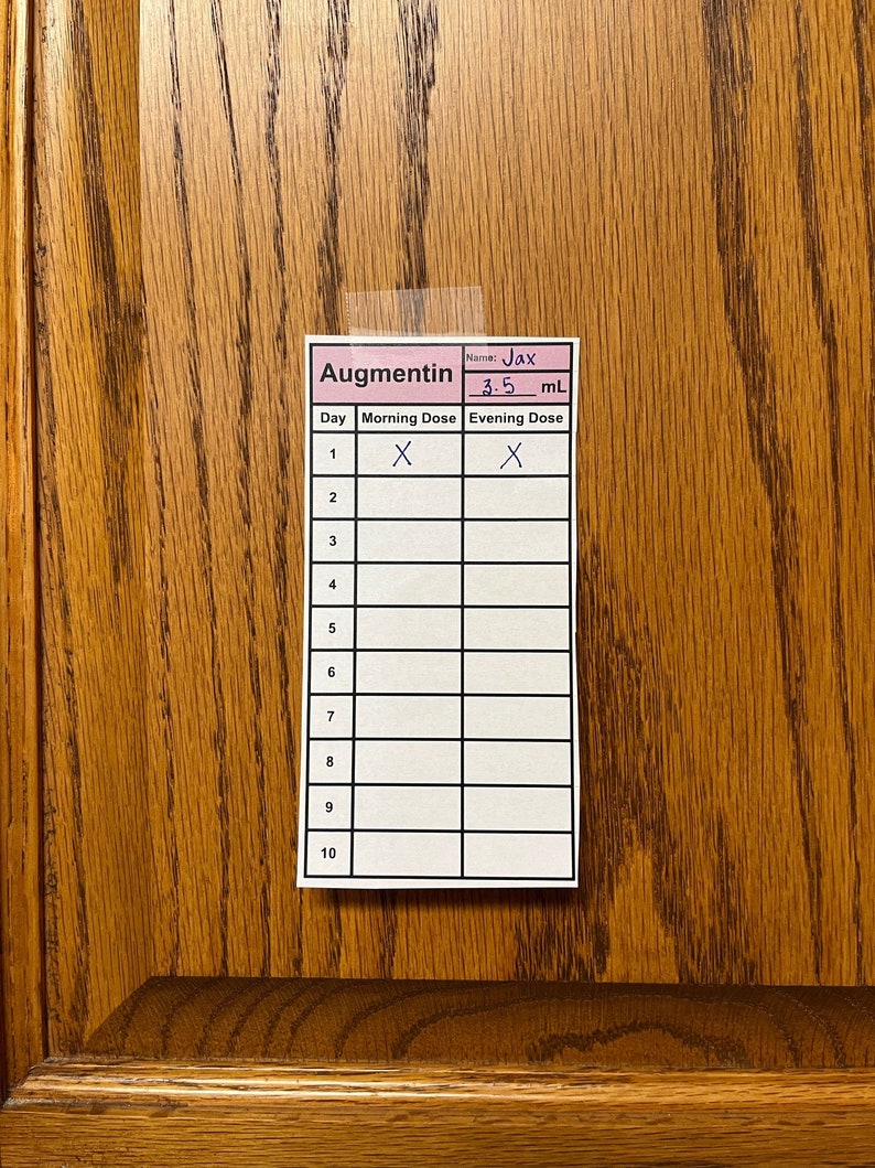 Augmentin Antibiotic Printable Checklist - Etsy