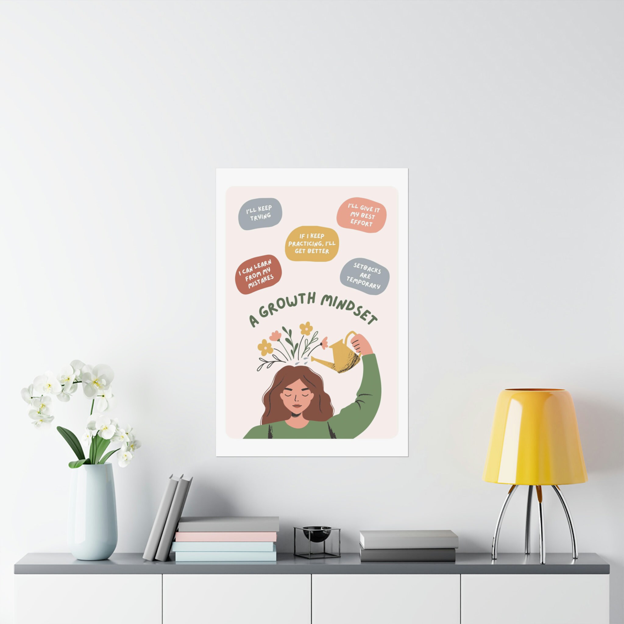 Growth Mindset Poster,classroom Decor,feelings Chart Poster, My ...