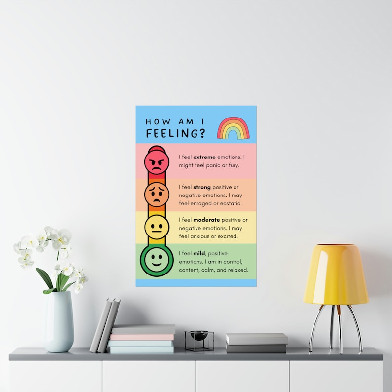 Emotions Thermometer Poster,classroom Decor,feelings Chart Poster, My ...