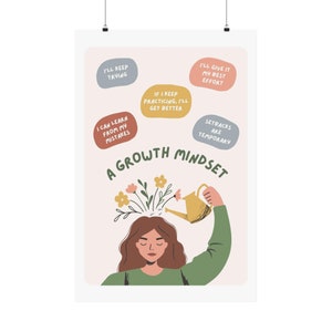 Growth Mindset Poster,classroom Decor,feelings Chart Poster, My ...