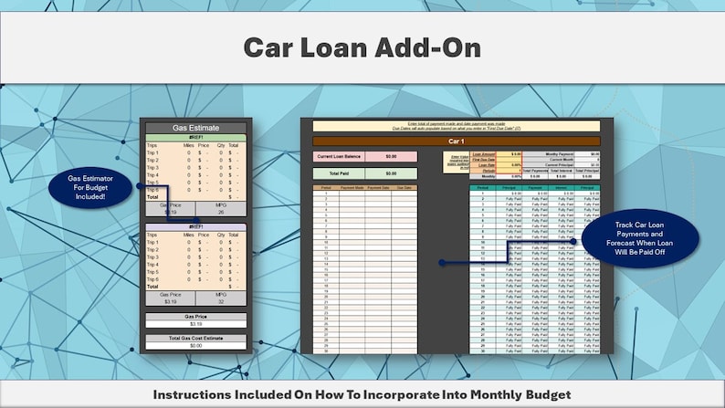 Car Loan Add-on for Monthly Budget Integrate Into Your Existing Monthly ...
