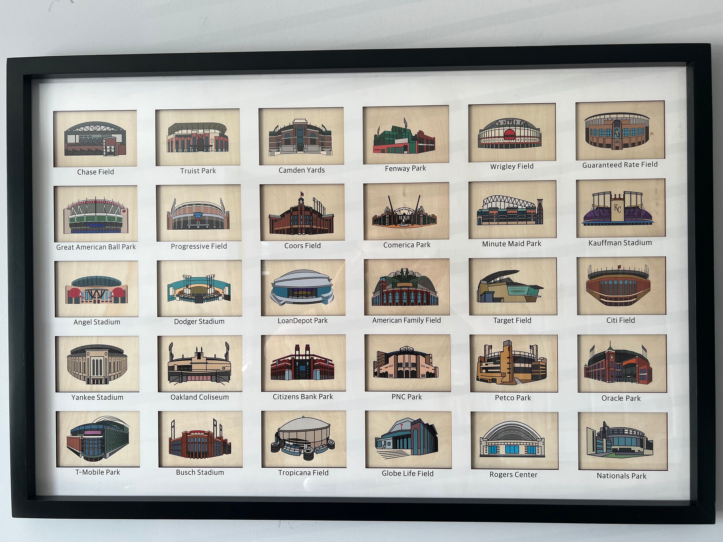 Baseball Stadium Picture Frame - Etsy