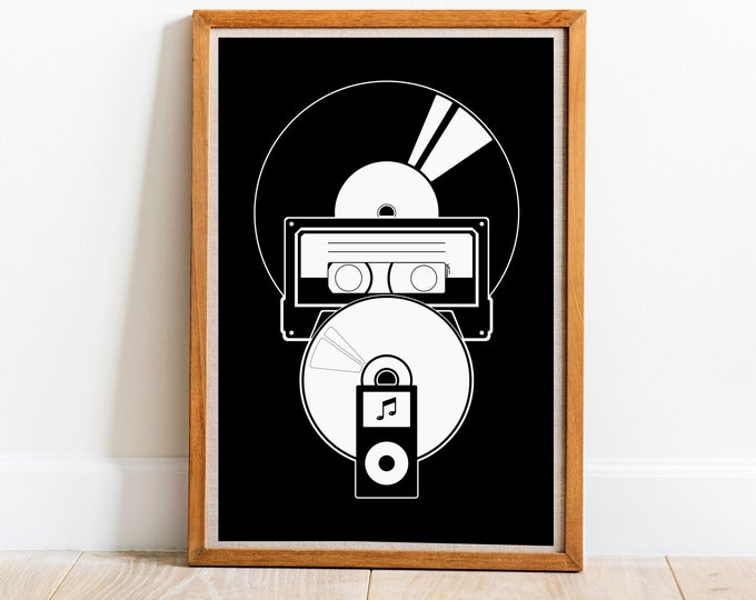 Music Art - Retro Music Prints - Music Through the Ages - Record ...