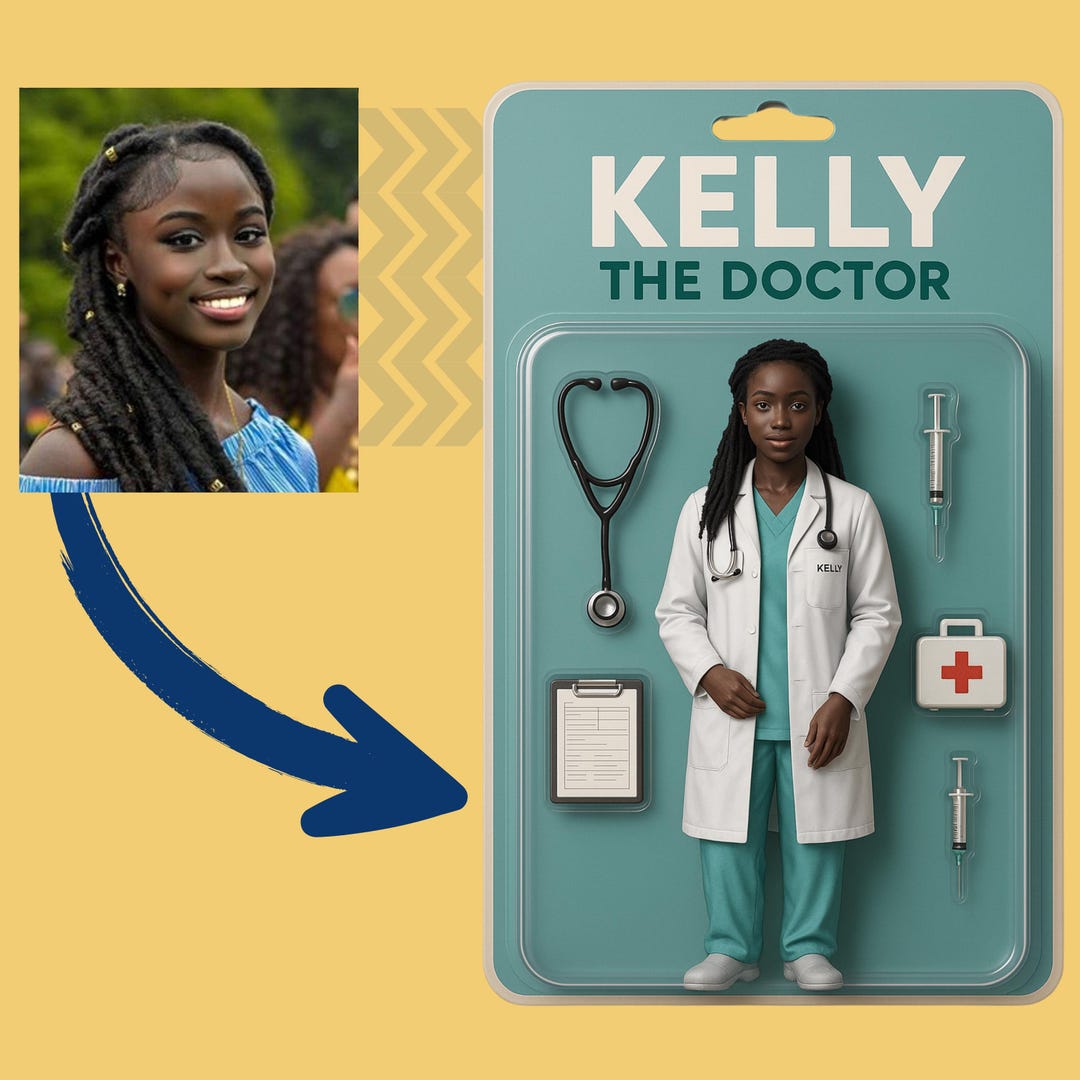 Custom Doctor Action Figure – Turn Your Photo Into Toy Box Art ...